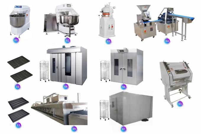 Complete Bread Processing Line Machine, Automatic Baguette Production ...