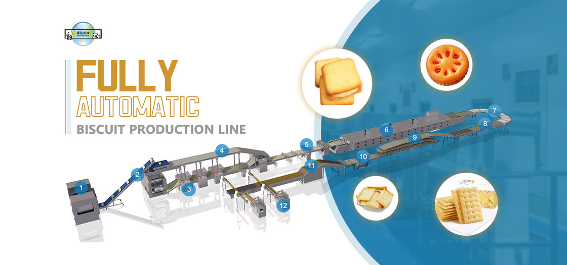 Full Automatic Hard And Soft Biscuit Production Line 500Kg/H Sandwich ...