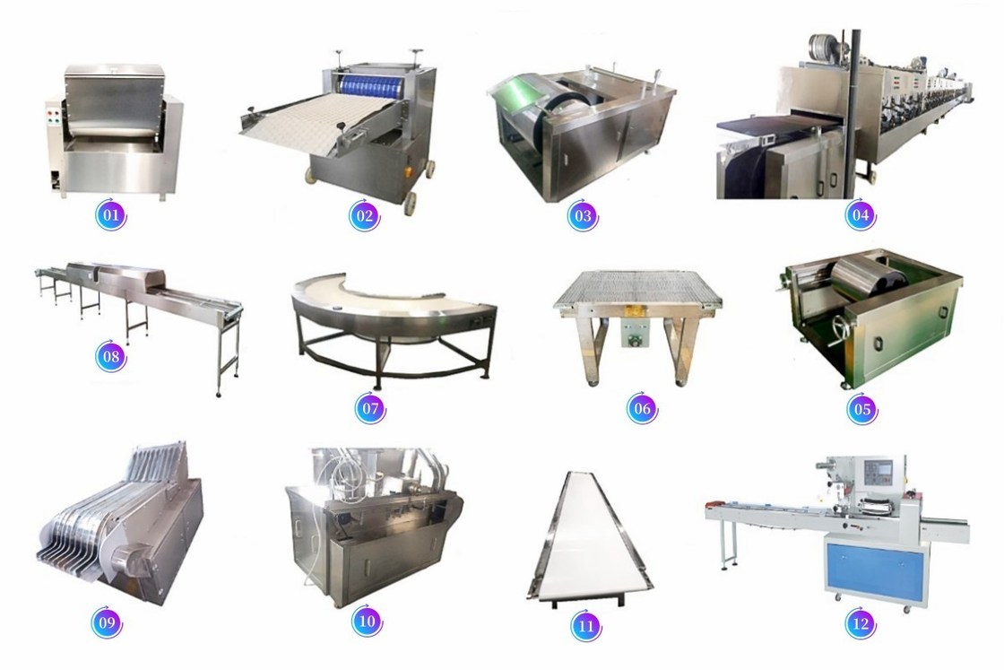 Fully Automatic Biscuit Processing Line 500kg/H A To Z Soft Biscuit ...