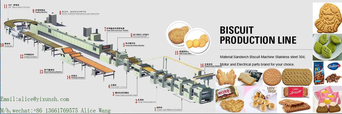 4 in 1 biscuit production line Fully automatic biscuit line for hard ...