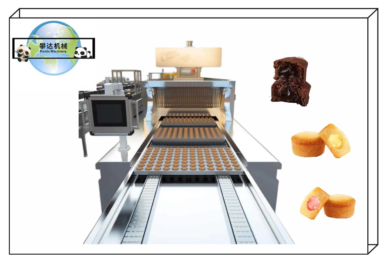 Cupcakes Production Line Fully Automatic A To Z Cake Machine Commercial ...